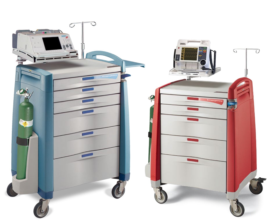 Avalo® Emergency Cart | Insan Bakti